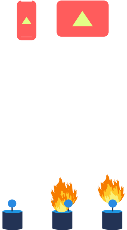 Certified Integrator